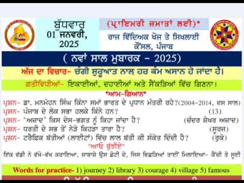 1 January 2025 morning slide||1 January morning slide||morning slide ...