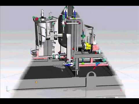 Chemical Injection Packages by Milton Roy - YouTube