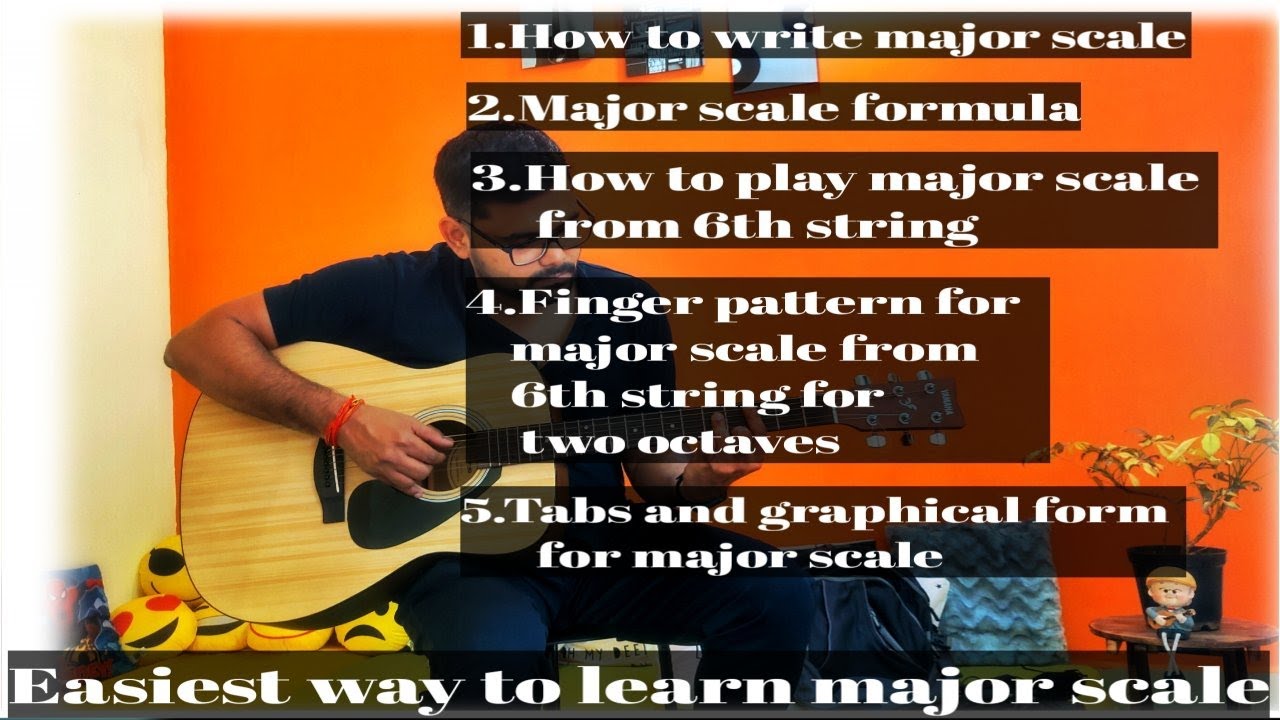 Lesson 28 Major Scale Major Scale Formula How To Write Play Major lesson-28-major-scale-major-scale-formula-how-to-write-play-major
