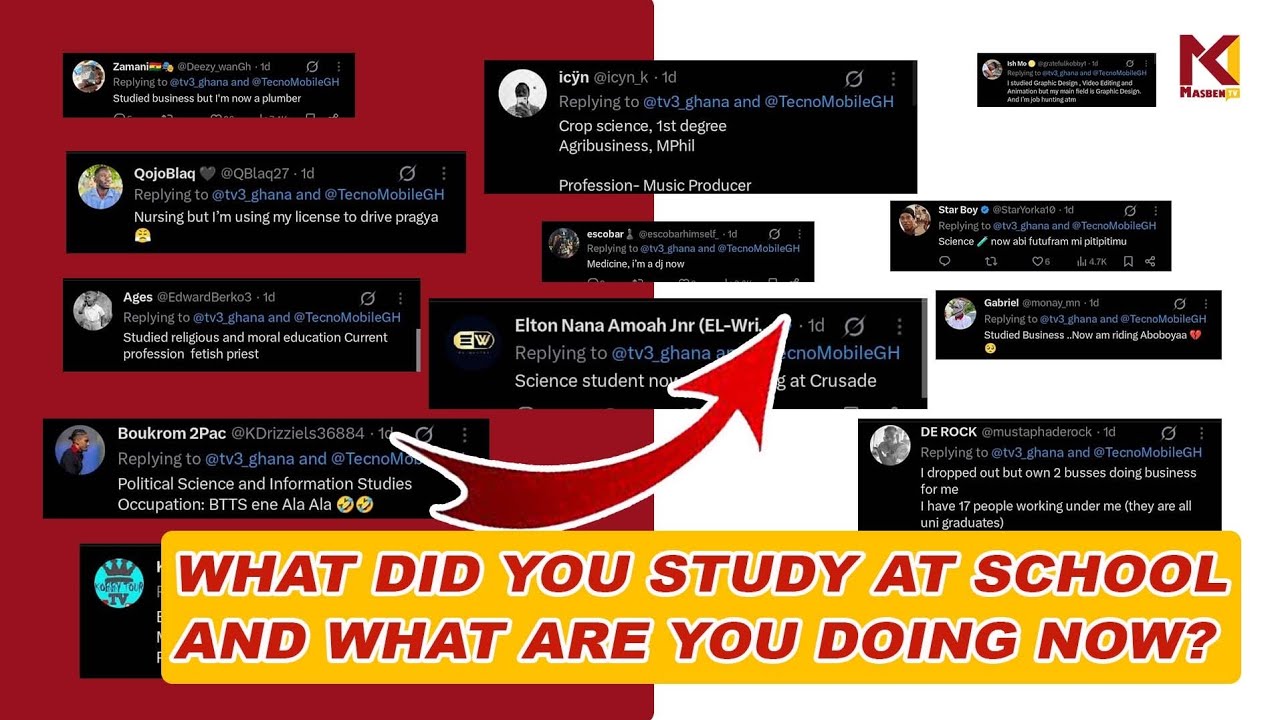 What Did You Study At School And What Are You Doing Now? - YouTube