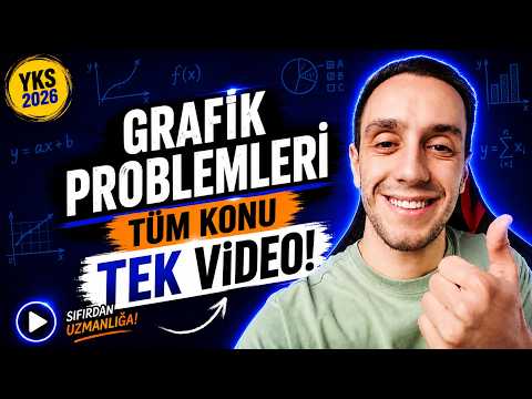 Grafik Problemleri Tek Video | TYT AYT Matematik Bitiriyoruz | YKS 2026 | Gökhan Hoca