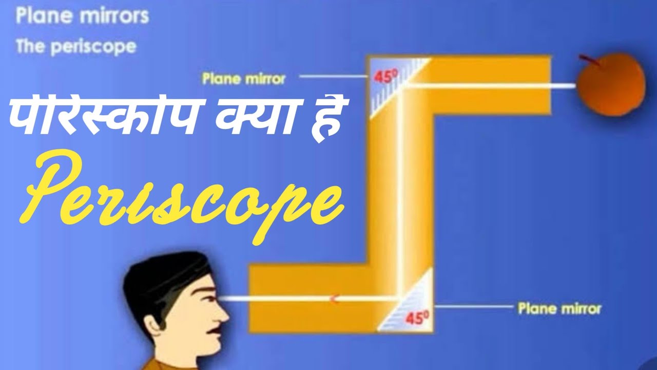 what is periscope // पेरिस्कोप क्या है class 10th science chapter 10 ...