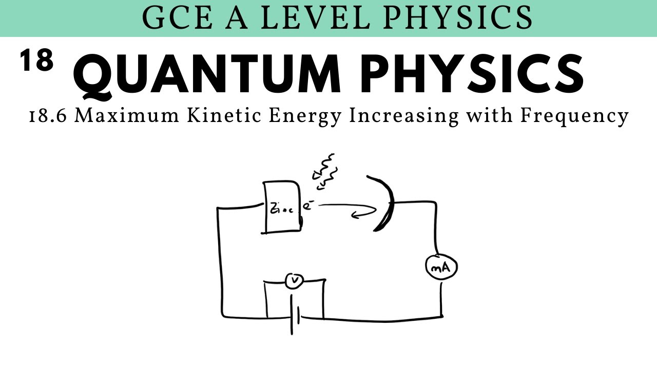 GCE A Level Physics | Maximum Kinetic Energy Increasing with Frequency ...