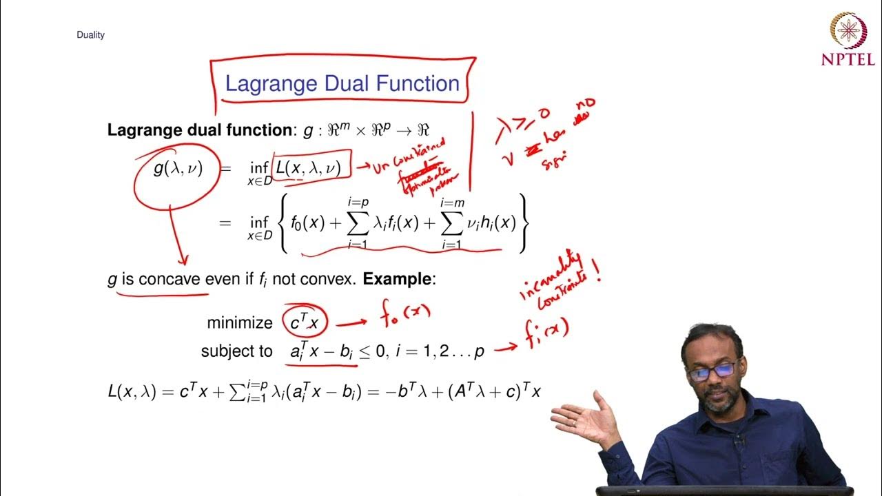 Duality and Lagrangian - Part 1 - YouTube