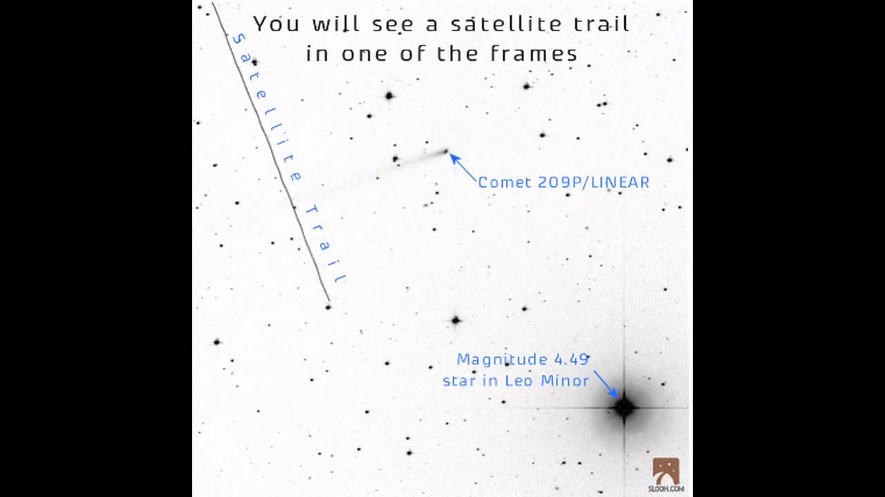 Comet 209P/LINEAR Spotted Night Of Meteor Shower | Video - YouTube
