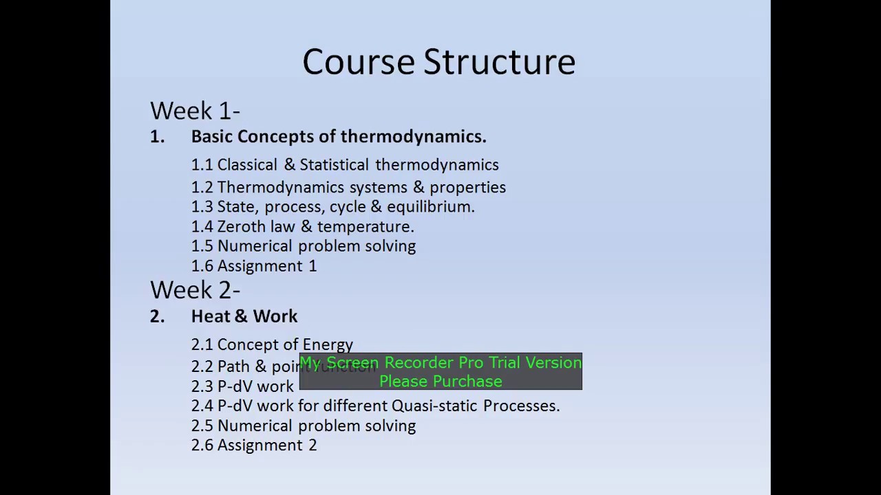 Introduction to Engineering Thermodynamics/Course Structure - YouTube