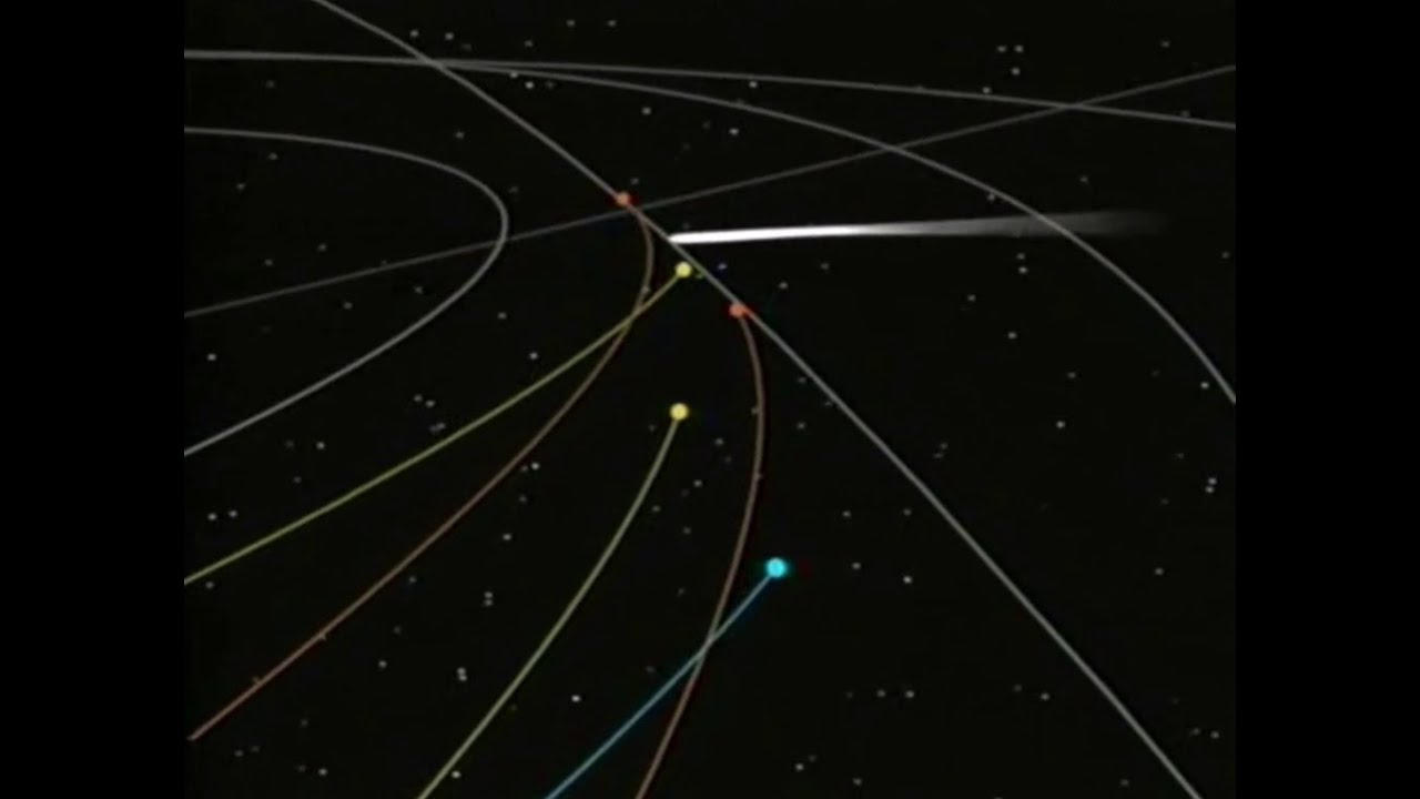 Halley's Comet Animations (1986) - YouTube