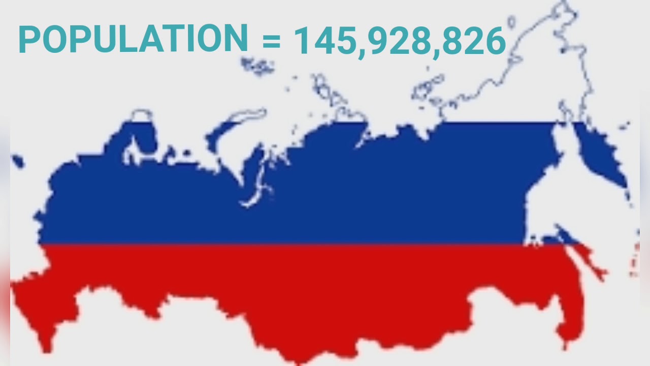 TOP TEN POPULATED COUNTRIES YouTube top-ten-populated-countries-youtube