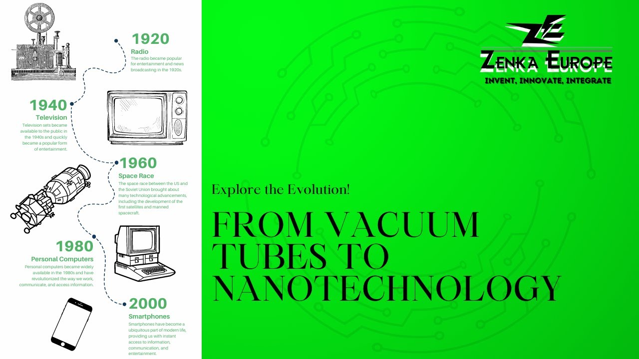 Electronics Evolution: From Vacuum Tubes to Nanotechnology - @ZenkaEurope - YouTube