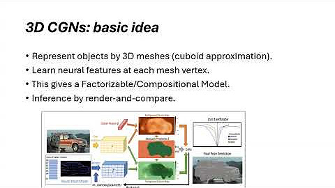 Generative Models for Computer Vision @ CVPR 2025 - YouTube