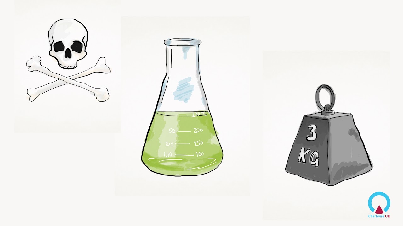 ADR Training Introduction by Chartwise UK - YouTube