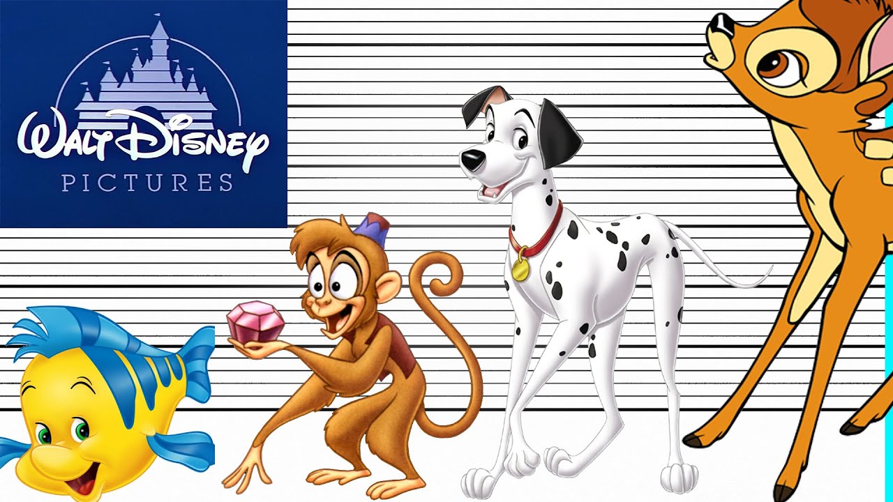 Disney Size Comparison | Biggest Character Heights Part 2 - YouTube