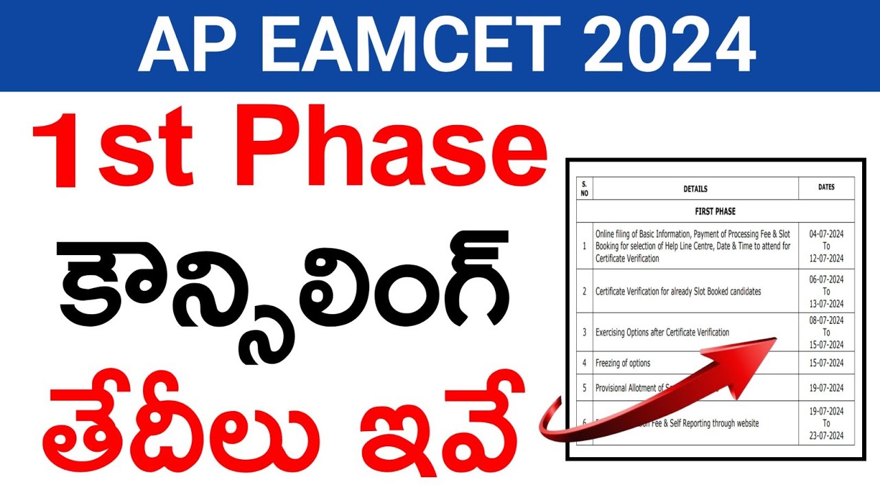 ap eamcet 2024 counselling expected dates|ap eamcet counselling latest ...