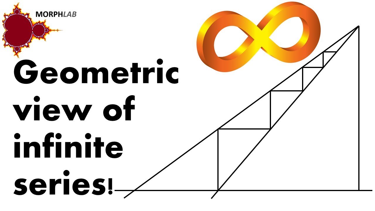Geometric view of infinite series! - YouTube