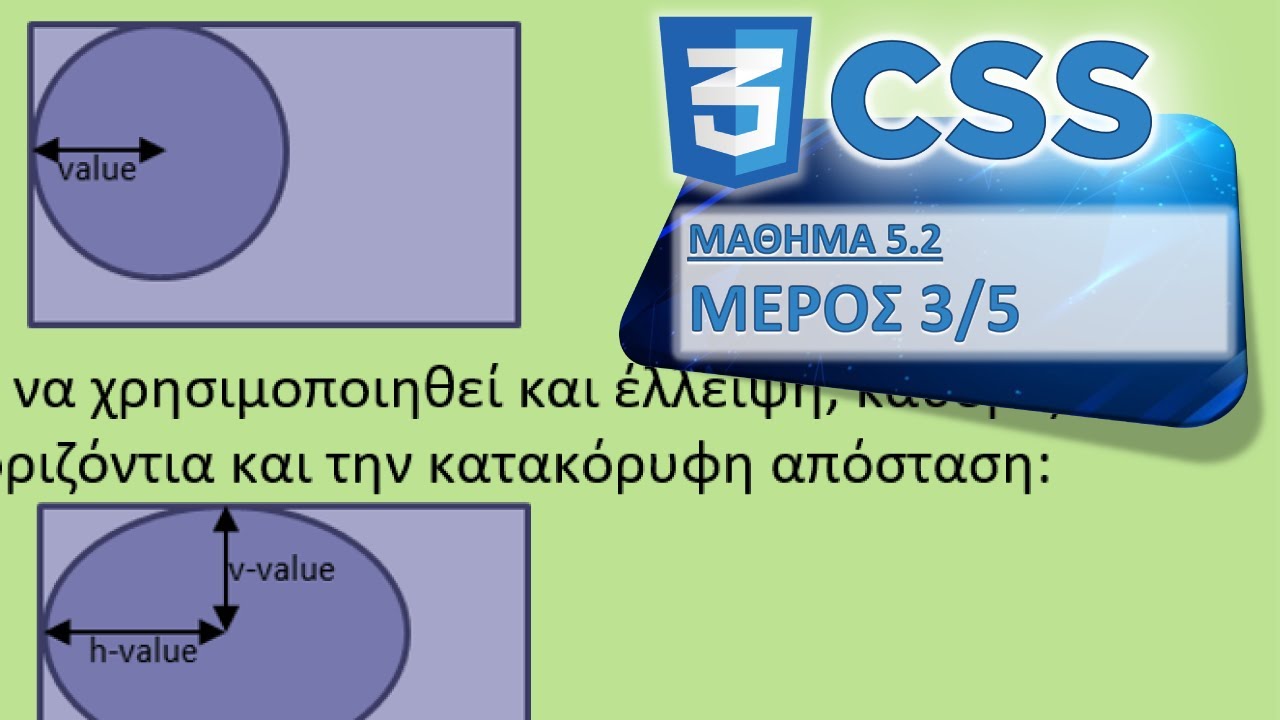 CSS - ΜΑΘΗΜΑ 5.2 - ΚΟΥΤΙ: BORDER - ΜΕΡΟΣ 3 ΑΠΟ 5 - Καμπύλη στη γωνία ...