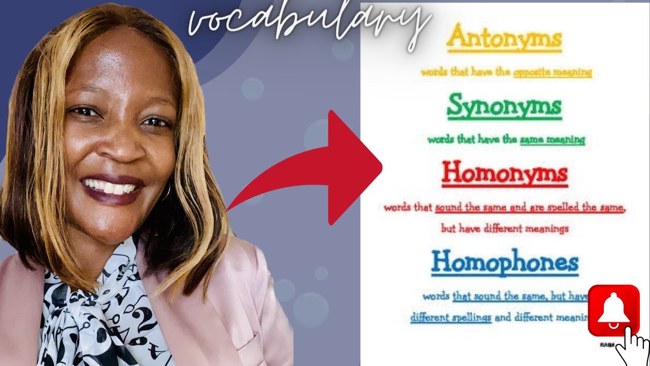 Vocabulary Homophones Homonyms Antonyms And Synonyms Language vocabulary-homophones-homonyms-antonyms-and-synonyms-language