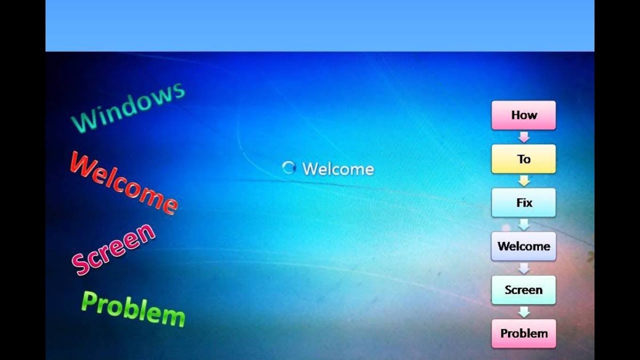 How to fix windows welcome screen problem - YouTube