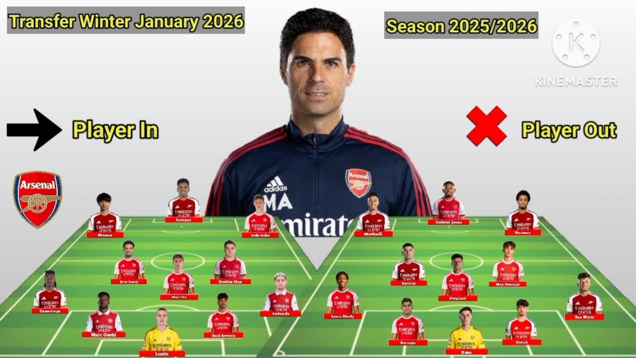 Arsenal Potential Line Up Player In & Player Out Transfer Winter ...
