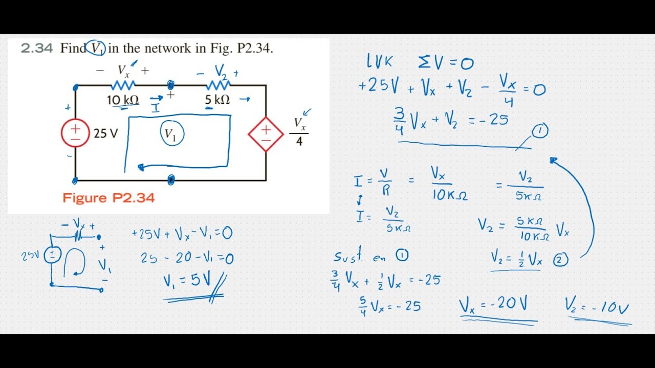 Cómo resolver un circuito con fuente dependiente (paso a paso) - YouTube