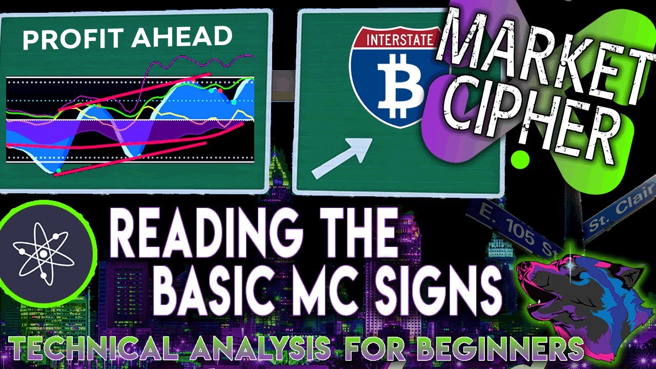 Reading The Major Signs in Market Cipher - YouTube