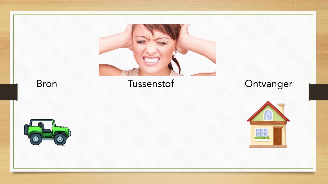 Geluid 4 Geluid versterken en geluidshinder - YouTube