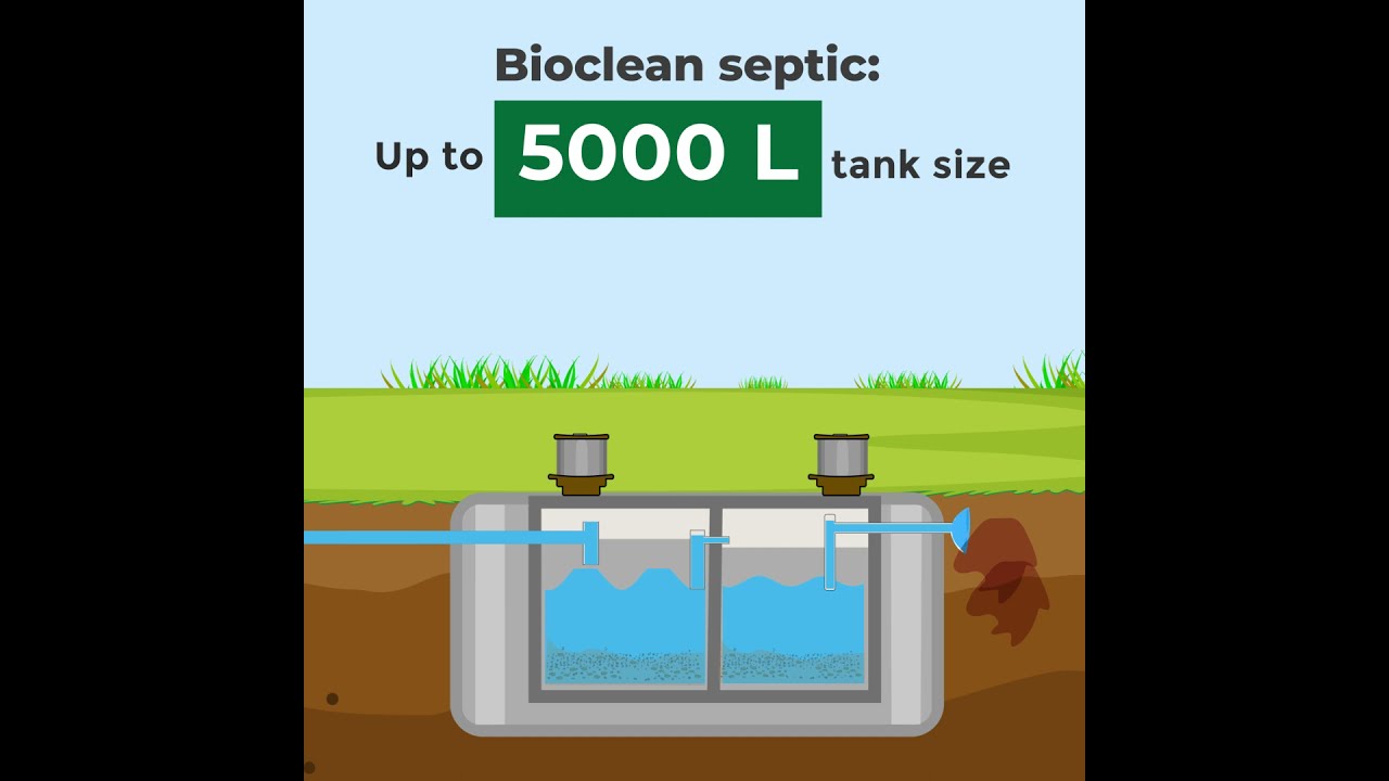 Bioclean Septic dosage for Septic tank - YouTube