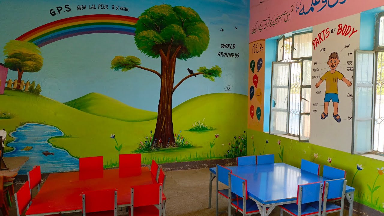 ECCE CLASS ROOM #earlychildhoodeducation #kidslearning #education # ...