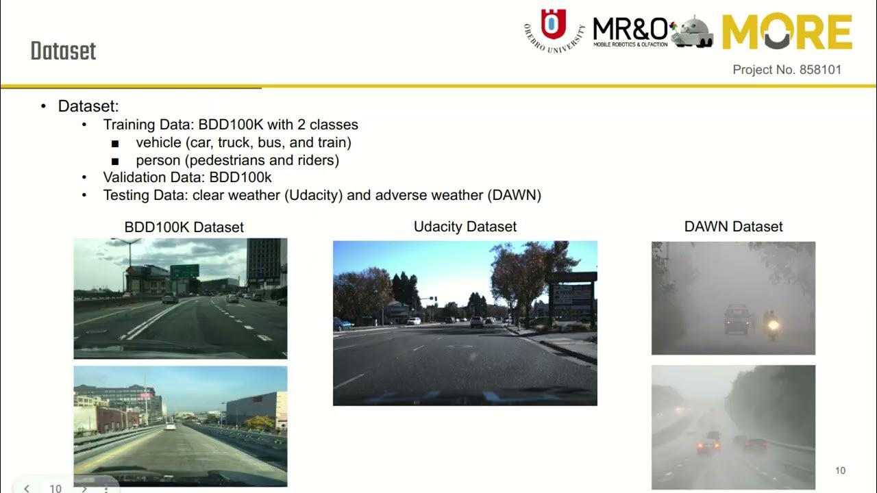 Robust Object Detection in Challenging Weather Conditions - YouTube