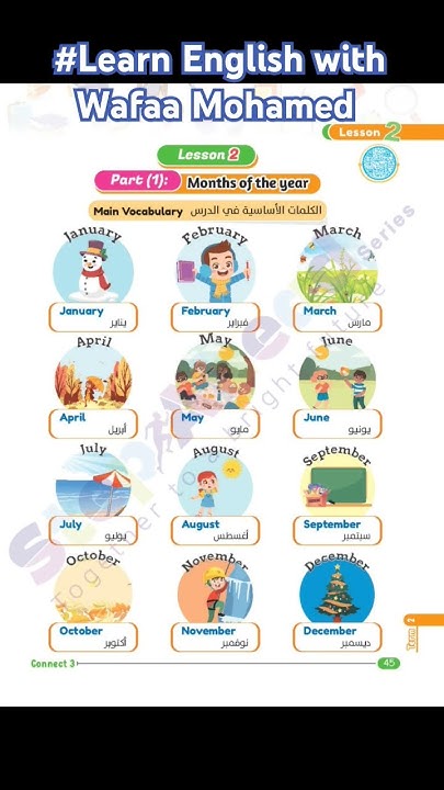 #Unit8 #lesson2 #grade3 #connect#LearnEnglish with Wafaa Mohamed #Step ...