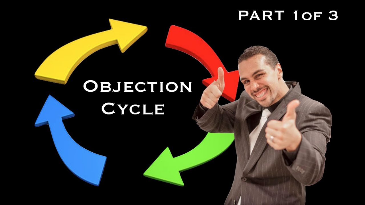 How Can You Handle Client Objections? Objection Cycle Part 1 - YouTube