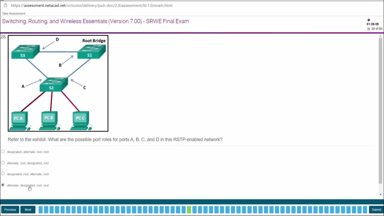 Switch Routing and Wireless Essentials (Vesion 7.00)-SRWE Final Exam | CCNA 2 - YouTube