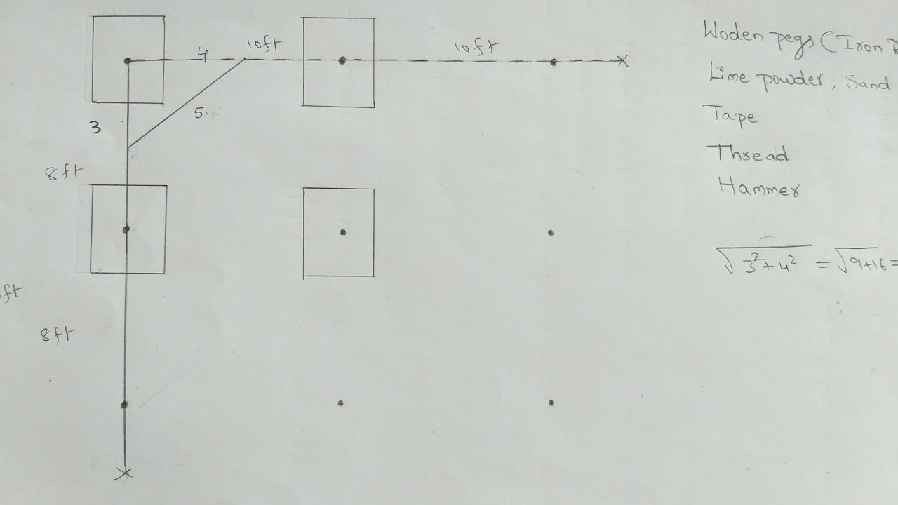 Building marking | Building marking telugu | 345 Method - YouTube