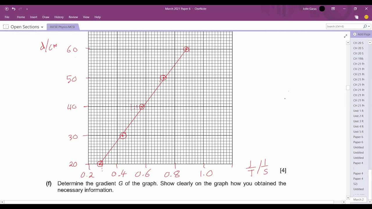 IGCSE Physics J21 Paper 6 March 2021 and questions - YouTube