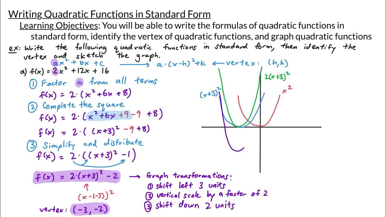 Writing Quadratic Functions in Standard Form - YouTube