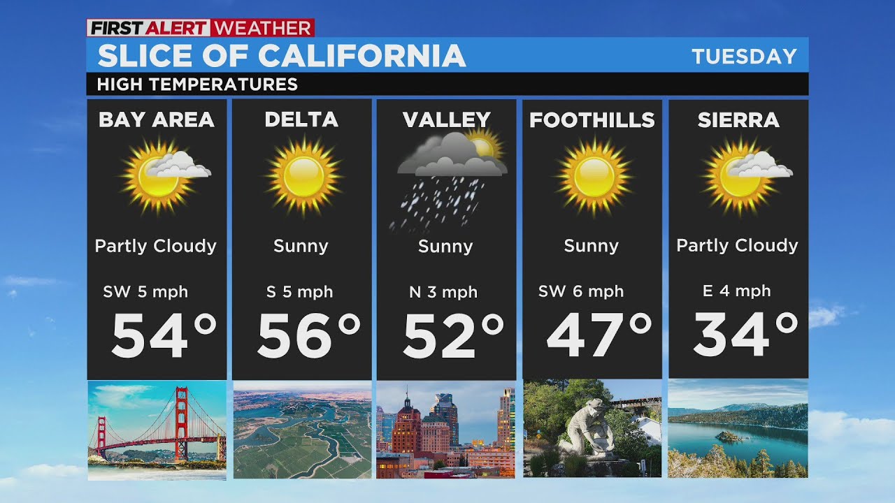 Tuesday weather forecast - Dec. 13, 2022 - YouTube