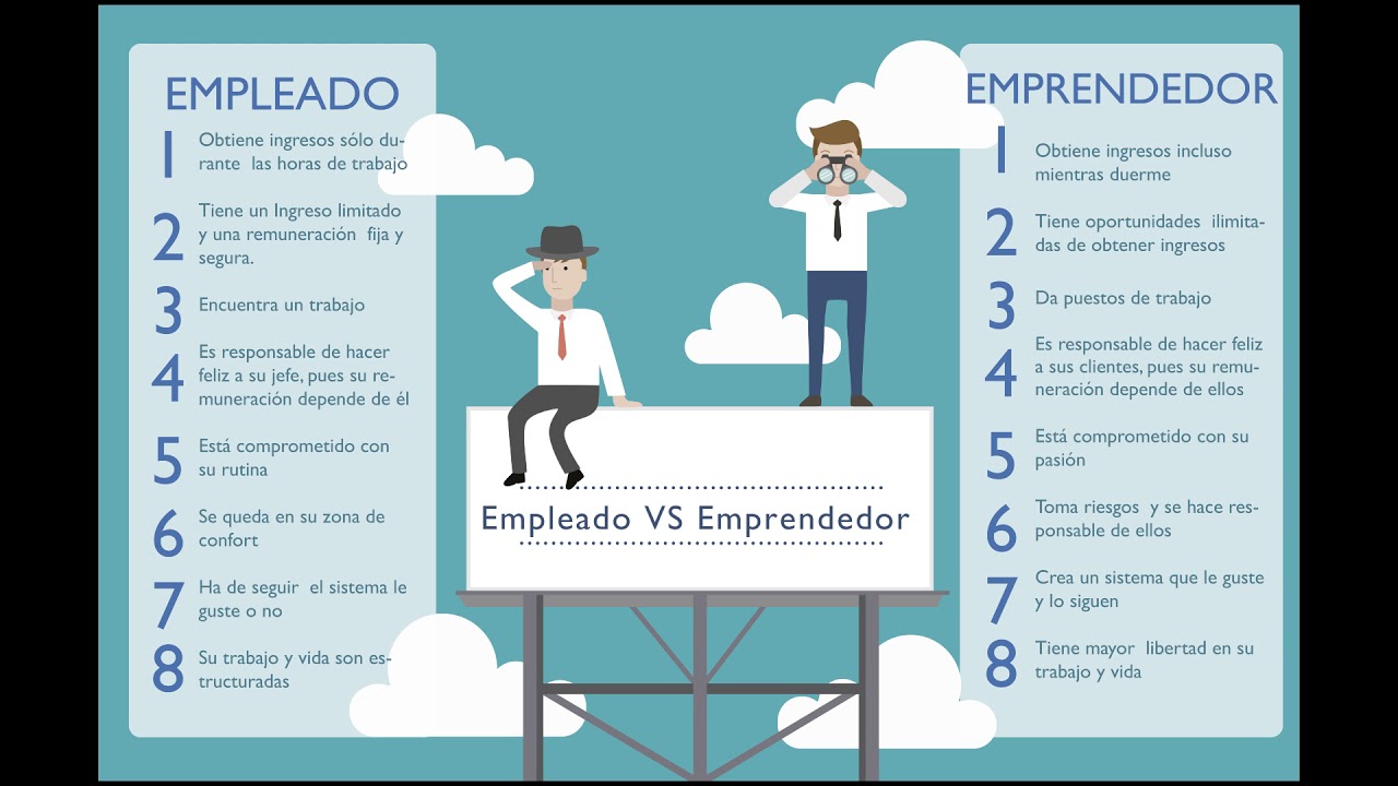 Empleado vs Emprendedor - YouTube