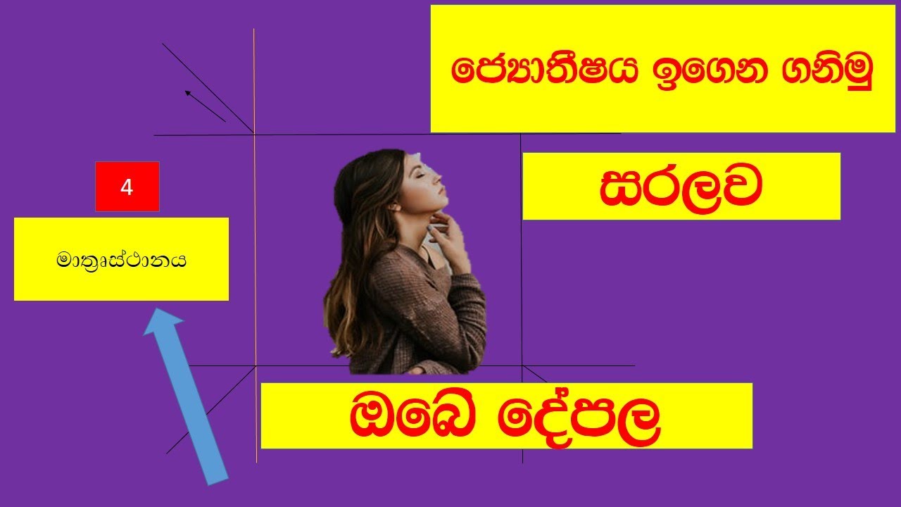 ජෝතීෂය පහසුවෙන් ඉගෙන ගනිමු jothisha class, hatharawenna,learning ...