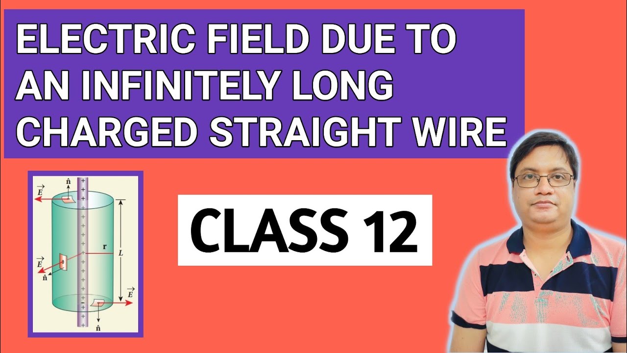 ELECTRIC FIELD DUE TO AN INFINITE LONG CHARGED STRAIGHT WIRE | CLASS 12 ...
