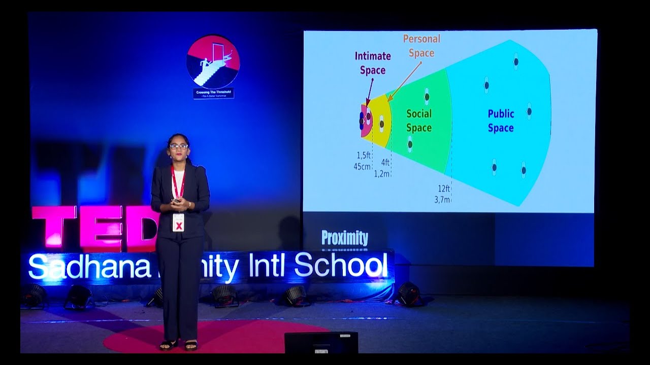 Relation between proxemics and kinesics | Tanisha Behera | TEDxSadhana ...