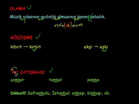 ULAMA-GÖÇÜŞME-NB ÇATIŞMASI
