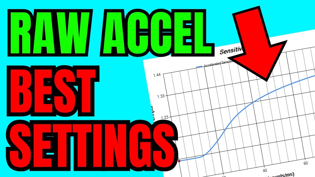 BEST Raw Accel Settings - INSTANT RESULTS (2024) - YouTube