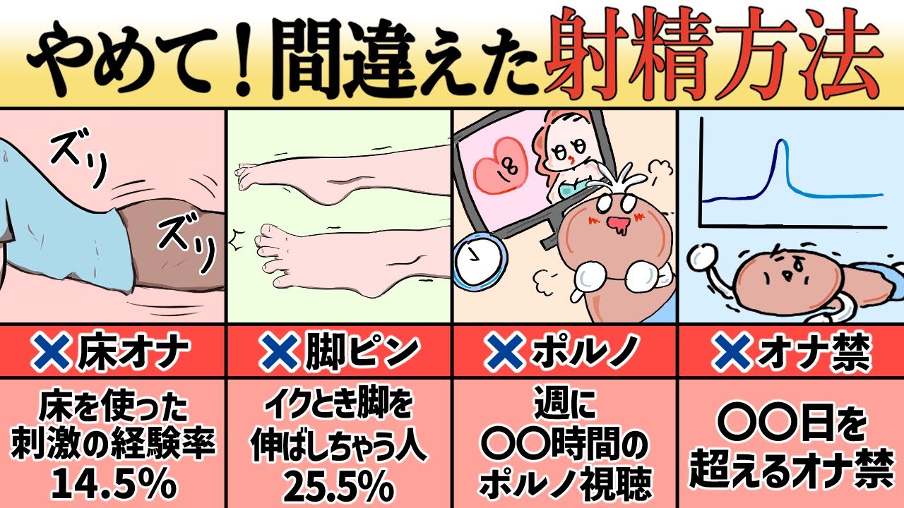 【危険】してはいけない!間違えた射精方法4選 Youtube