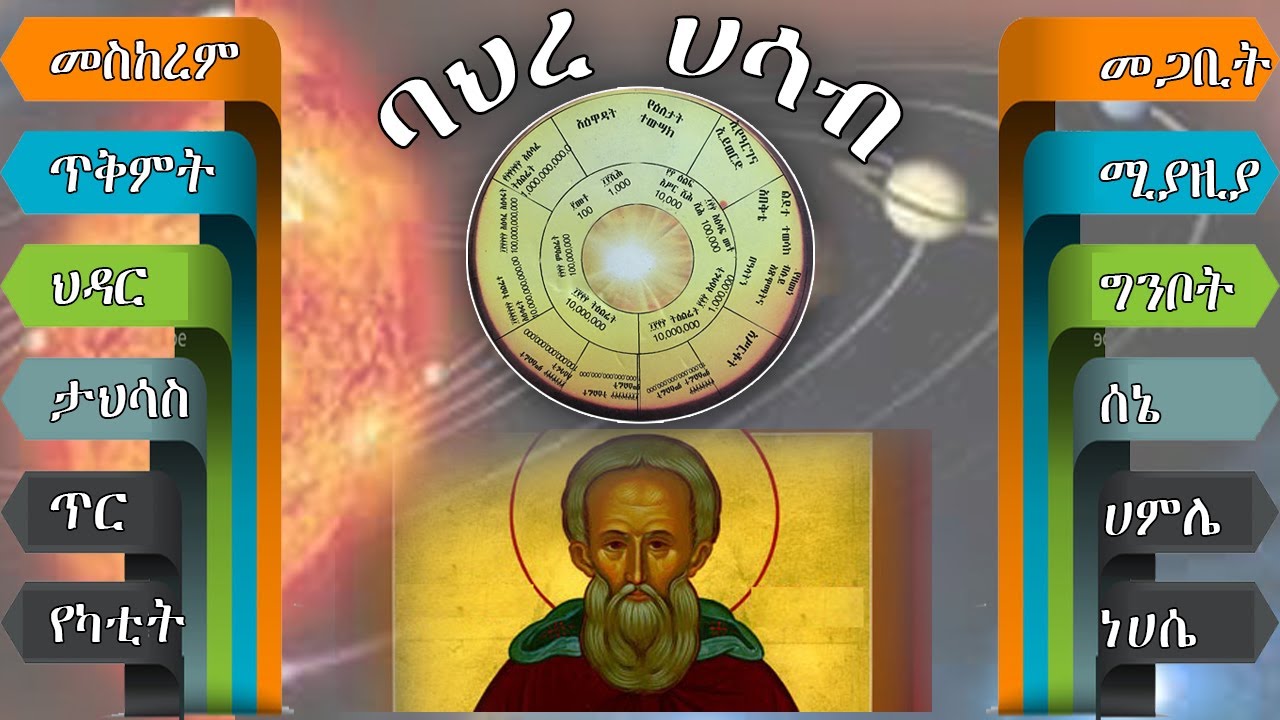 የኢትዮጵያ ዘመን አቆጣጠር "ባሕረ ሓሳብ" ክፍል አንድ New Ethiopian Orthodox Tewahdo ...