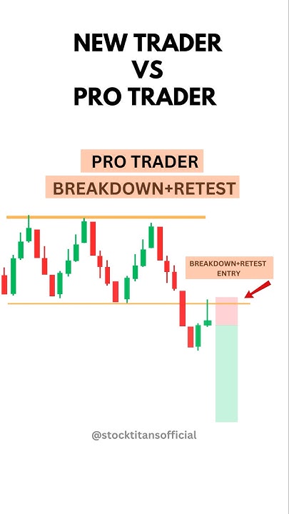 Pro trader vs beginner trader #shorts #trending #shortvideo - YouTube