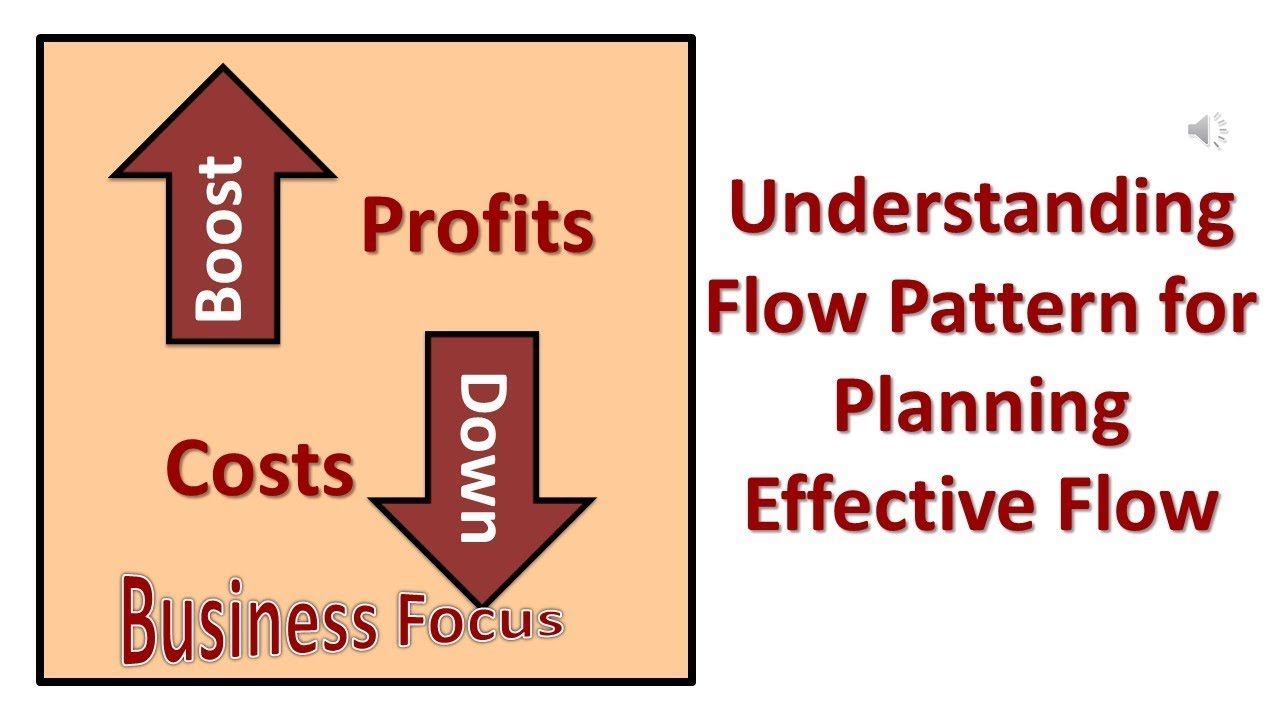 Understanding Flow Pattern for Planning Effective Flow - YouTube
