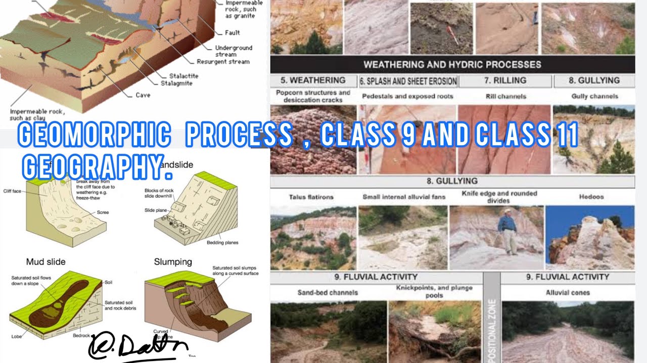 Geography | 2nd chapter | geomorphic process | class 11 | semester 2 ...