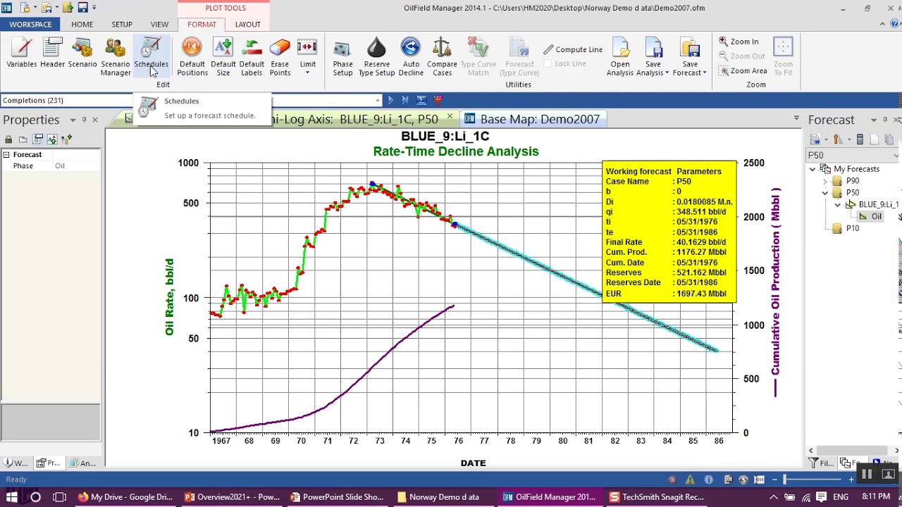 How to create multiple prediction scenarios of the oil reserve using ...