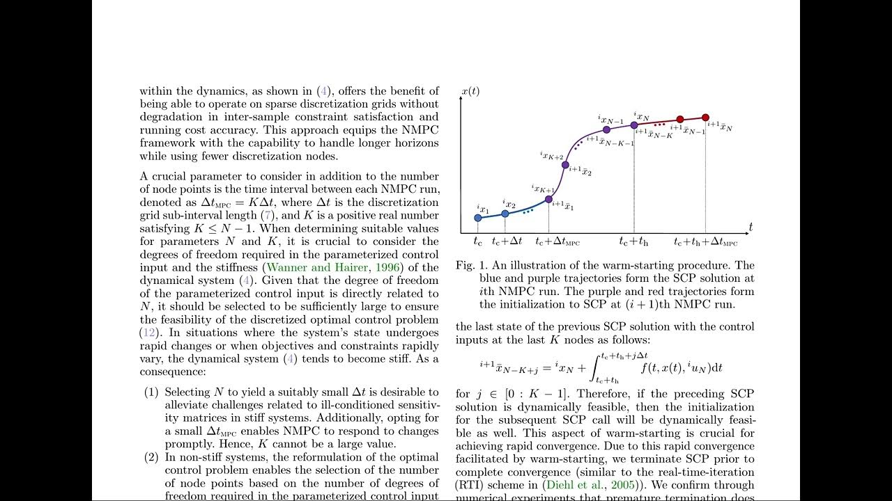 Successive Convexification for Nonlinear Model Predictive Control with Continuous-Time C - YouTube