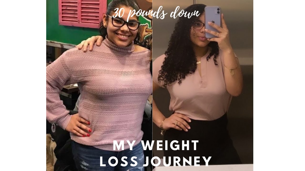 Weight Loss Journey - College Weight Gain - YouTube
