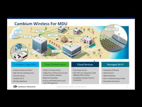 Connecting MDUs - YouTube